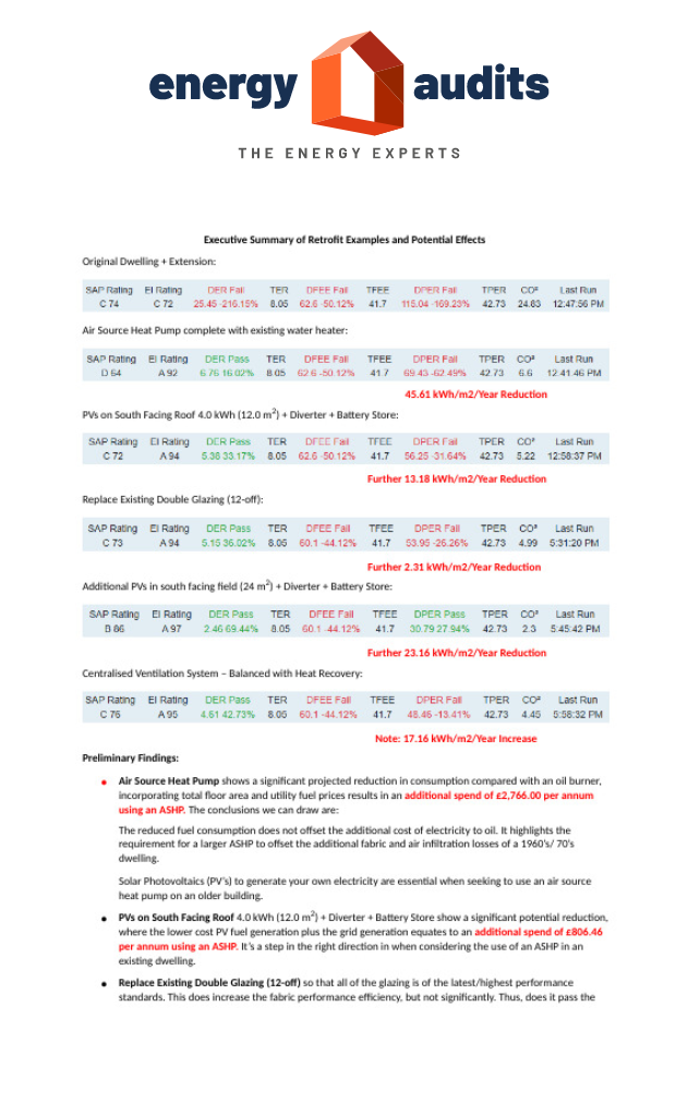 Energy Audits UK | Expert Energy Efficiency Assessment Services